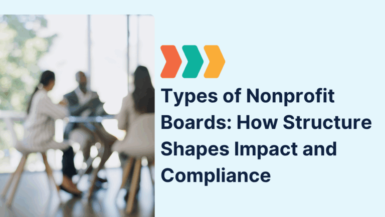 What to Include in Board Packs for Board Meetings